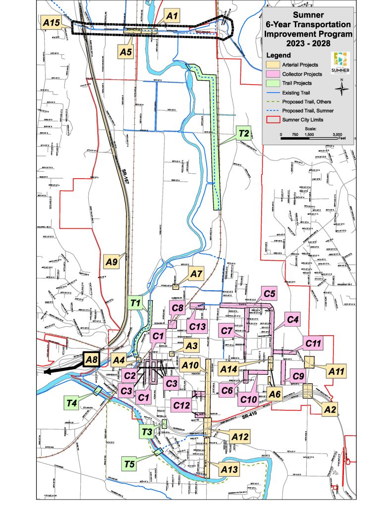 Six-Year Transportation Plan – City of Sumner