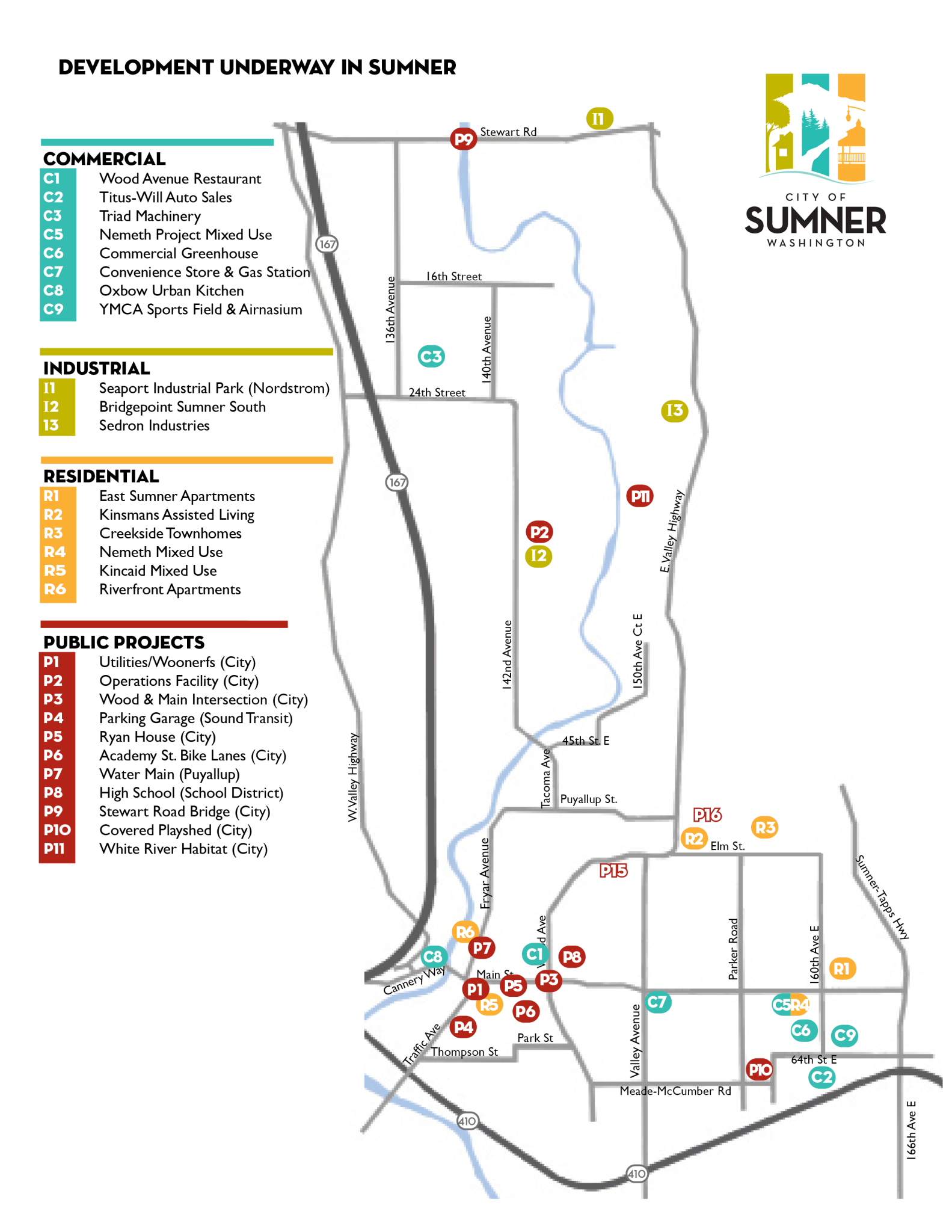 Development – City of Sumner