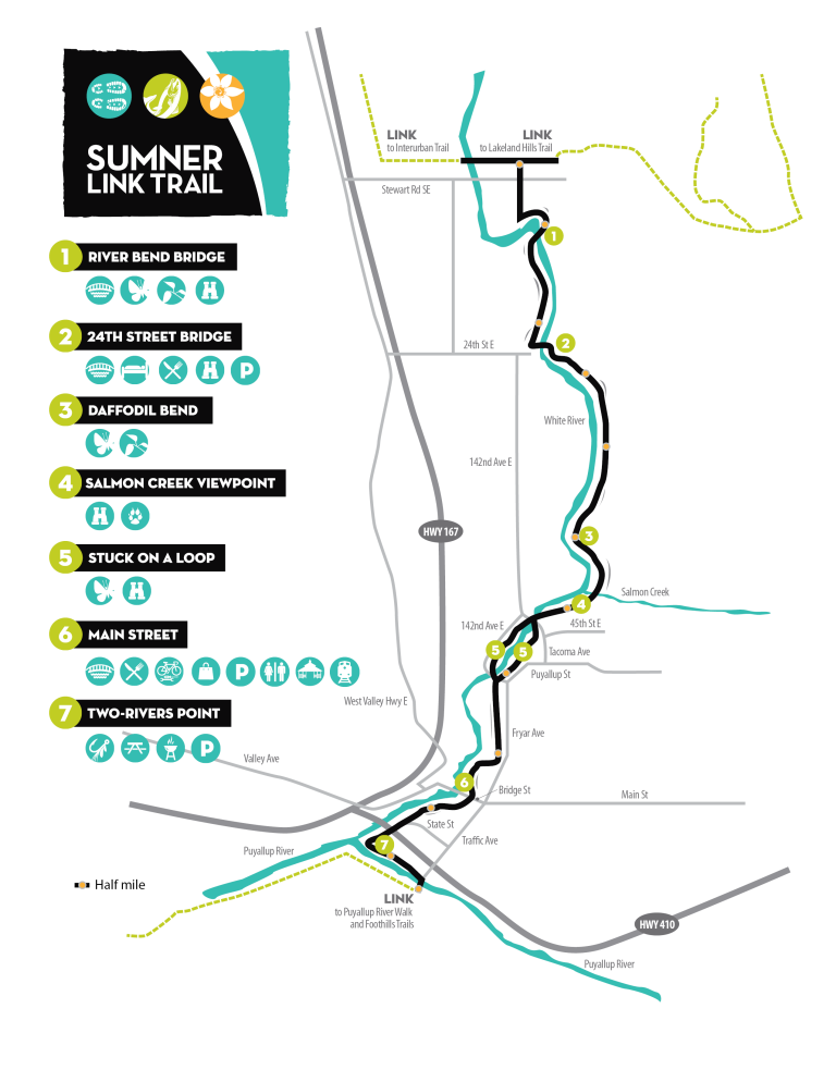 Sumner Link Trail – City of Sumner