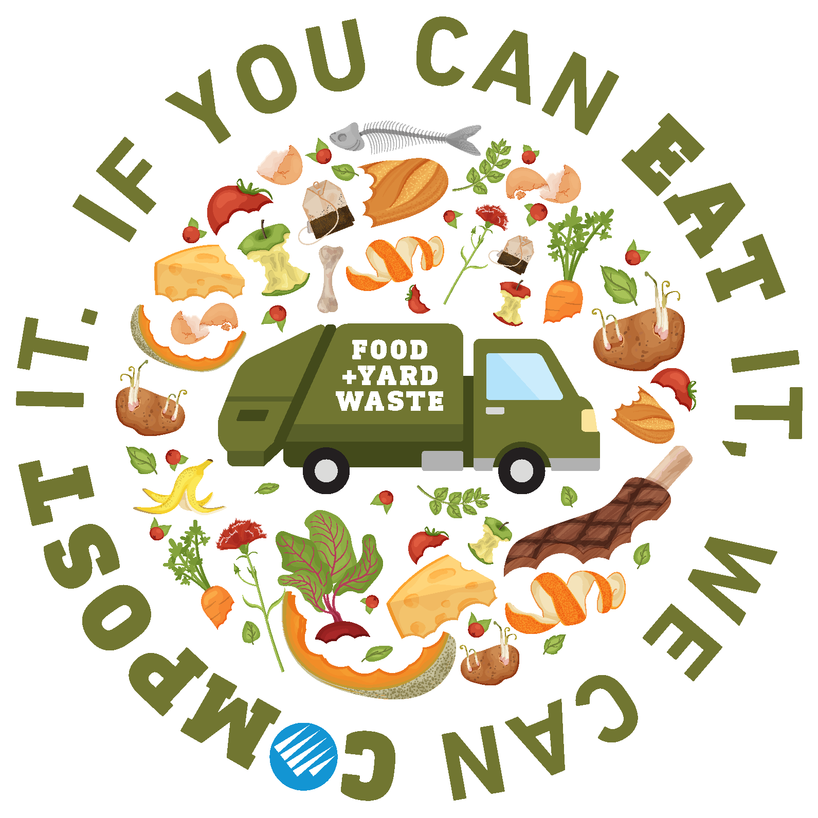 Food Waste Collection – City of Sumner